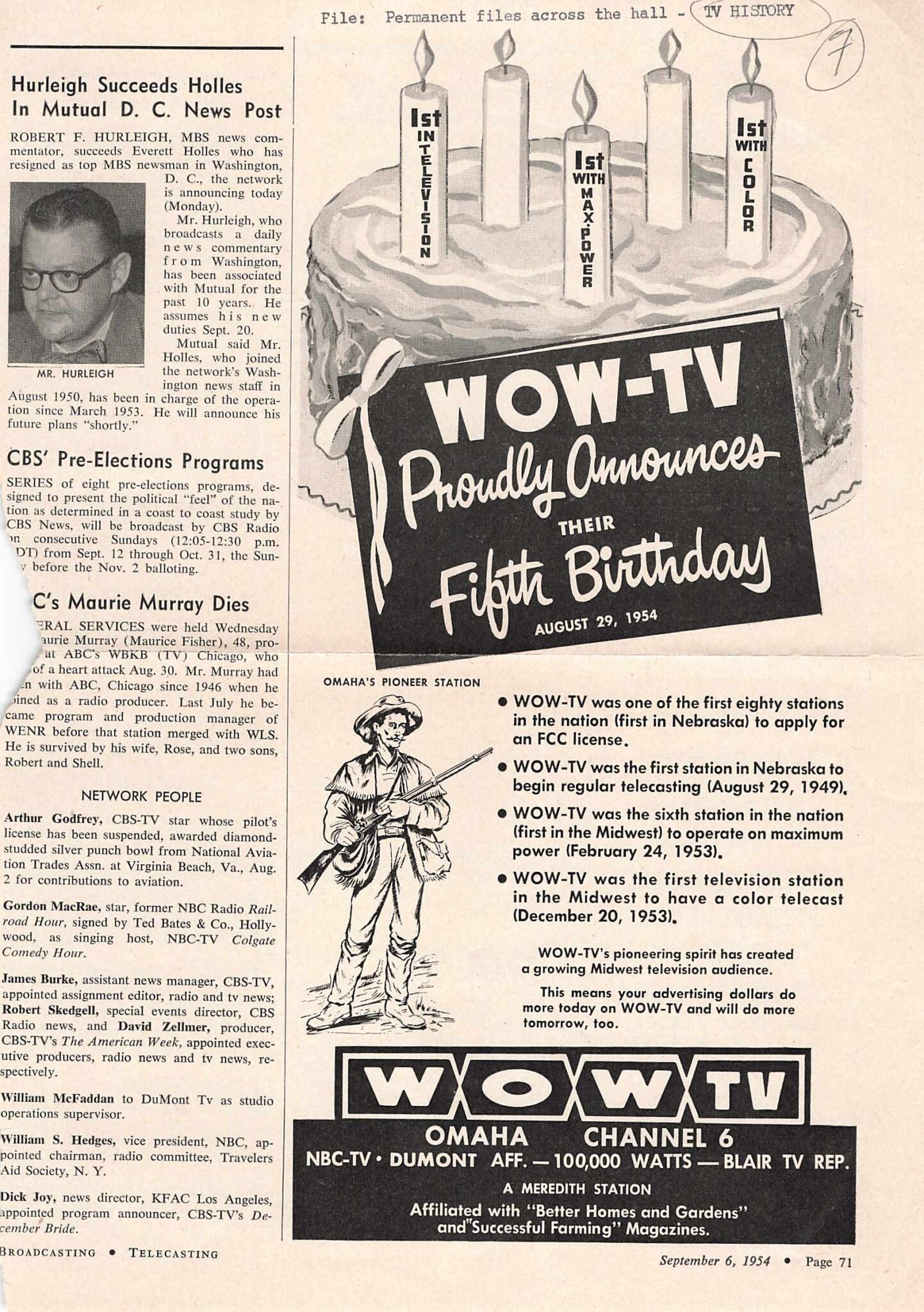 WOWT – TV – Nebraska Broadcasters Association Archive
